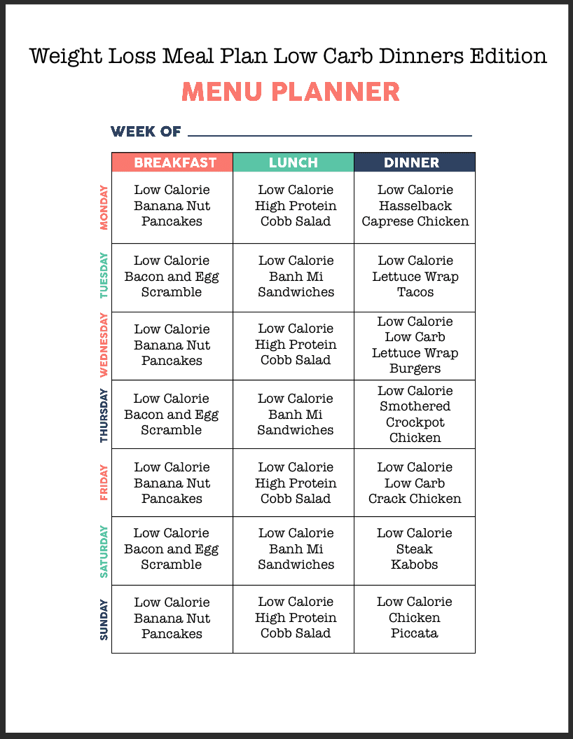 Low Calorie Weight Loss Meal Plans (Updated Weekly)